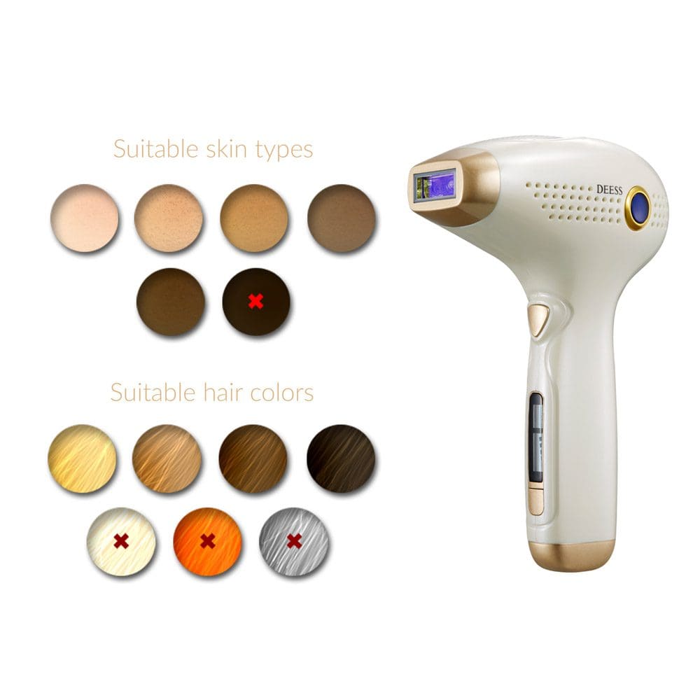 IPL Hair Removal Device | DEESS iLight Deluxe | LaboTest UK